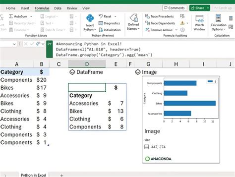 Olufemi Awoyinka On Linkedin Python Excel Dataanalysis
