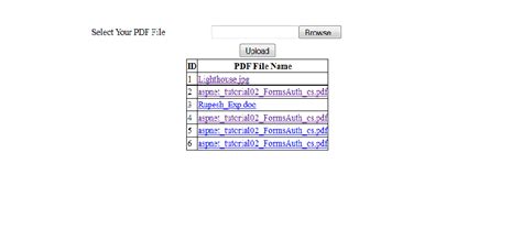 Net Tutorial How To Store And Retrieve Pdf Files In Sqlserver