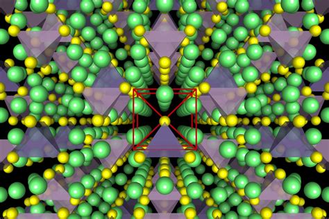 Going Solid State Could Make Batteries Safer And Longer Lasting MIT