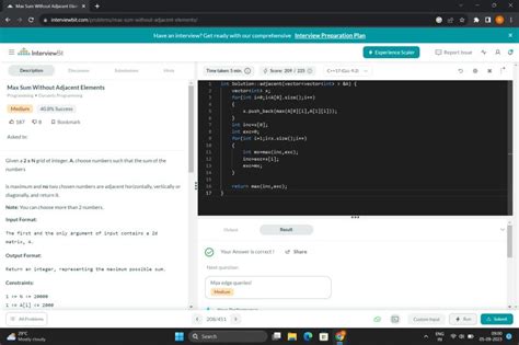 Neel Mishra On Linkedin Day129 365daysofcode Scalerdiscord