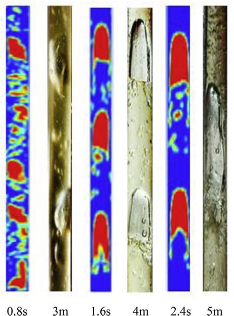 Comparison Of The Experimental Results And The Numerical Simulation Of Download Scientific