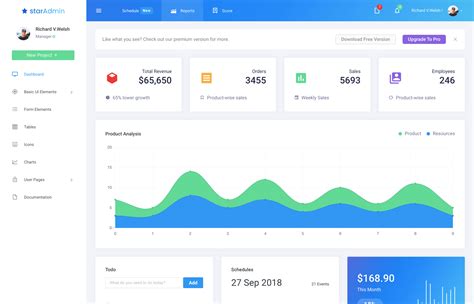 Feature Rich And Fully Responsive React Ecommerce Templates