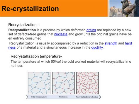 Manufacturing Forming Processes Pptx
