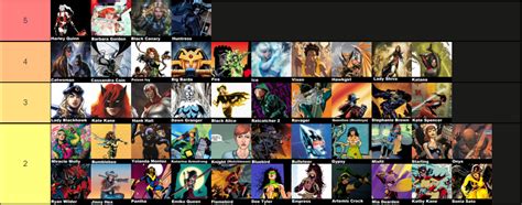 Other You Have 20 To Build A Birds Of Prey Team Who Do You Choose