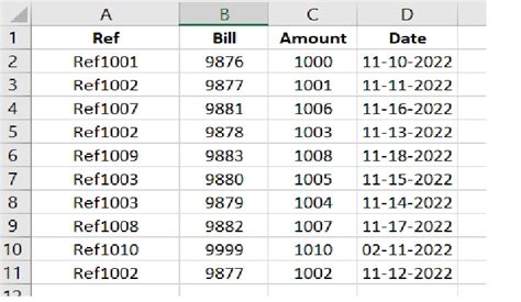 How To Merge The Duplicate Values And Unique Values Of Same Duplicate