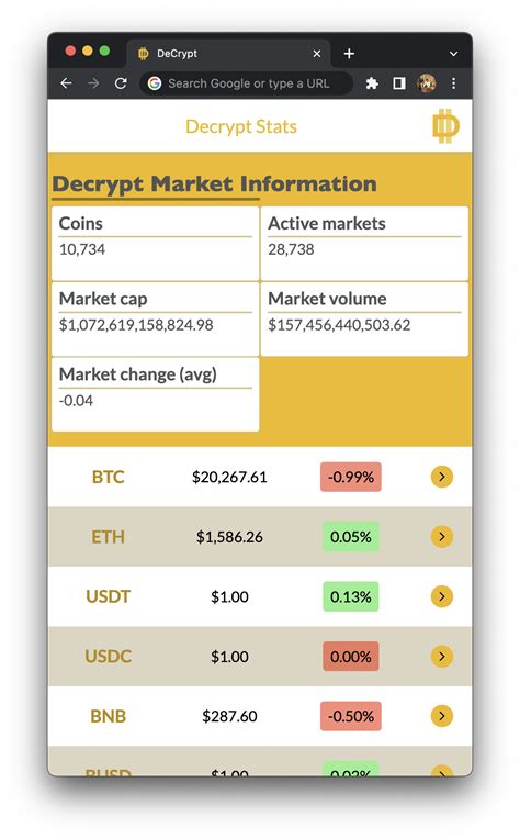 Github Okoyecharlesdecrypt A Crypto Api Based Mobile Application