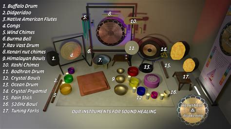 Our Instruments Acoustical Awakening