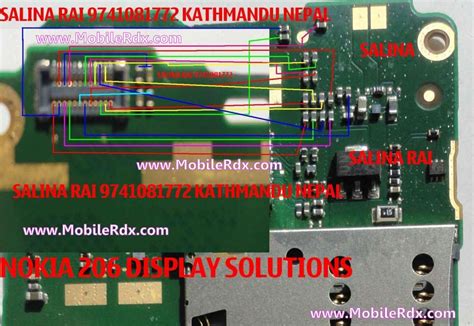 [diagram] Nokia 206 Display Ways Diagram Mydiagram Online