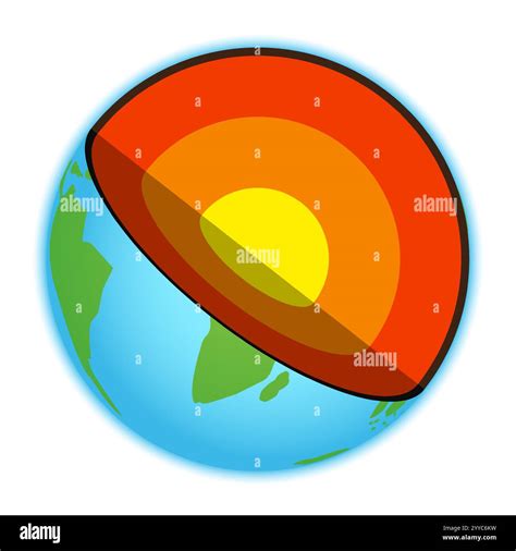 Layers Of The Earth With Inner Core Outer Core Mantle Crust 3d Chart Isolated Illustration