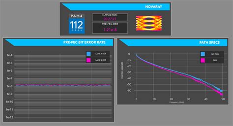 New Rugged High Speed Twinax Cable Solutions The Samtec Blog