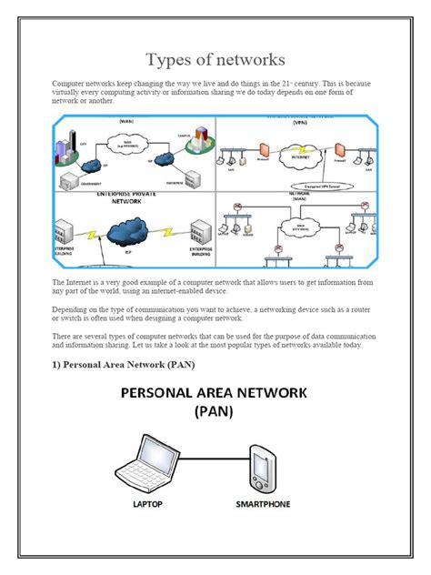 Types Of Networks Download Free Pdf Computer Network Wireless Lan