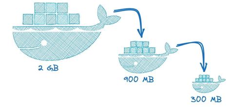 wasit mirani on linkedin docker opensource ai devops nodejs