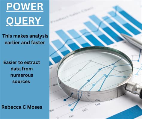 Dataanalytics Powerquery Excel Datatransformation Learning