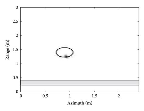 Estimated Values With SNR DB Download Scientific Diagram