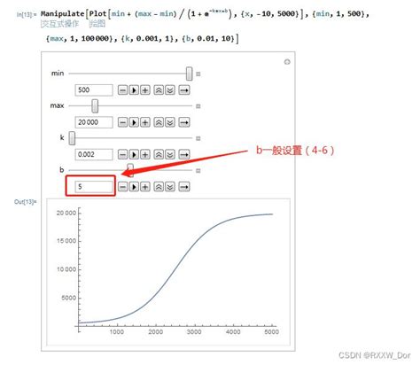 Mitsubishi Plc S Shaped Curve Acceleration And Deceleration Algorithm