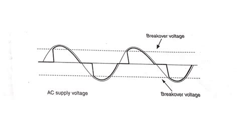 Diac Diode For Alternating Current Engineeringa2z