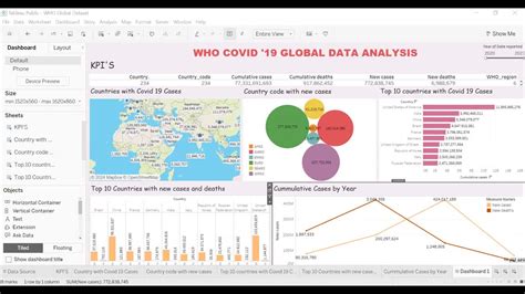 Quantum Analytics Ng On Linkedin Tableau Excel Powerbi Mssqlserver