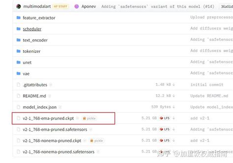 简明 Stable Diffusion 本地部署win 知乎