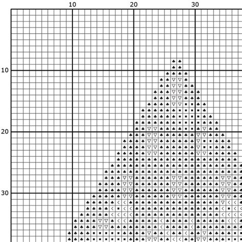 Ithinksew Patterns And More Kawaii Fruits Cross Stitch Grids Embroidery Pdf Pattern