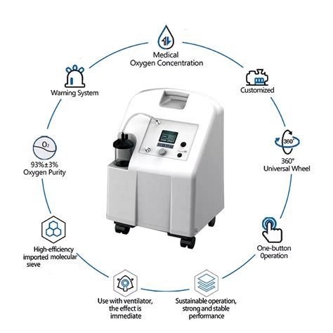 Cheap Portable Oxygen Concentrator 10l Oxygen Concentrator China