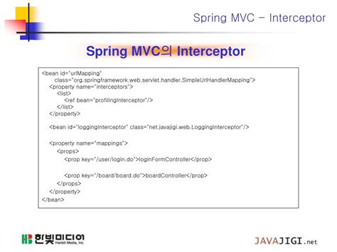 Ppt Mvc 패턴과 Spring Powerpoint Presentation Free Download Id 2895537