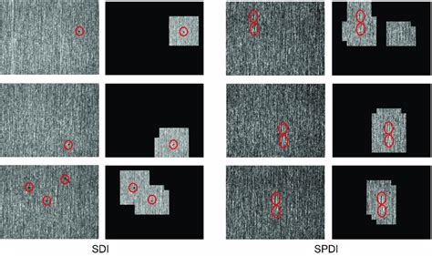 The Examples Of Detection Results In A Micro Surface Defect Database