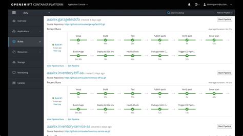 Overview Of Devops Concepts With Red Hat Openshift Youtube
