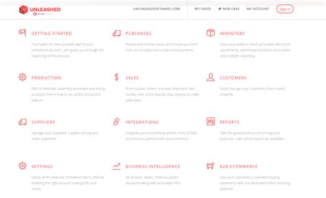 What Is Software End User Documentation With Guides Archbee