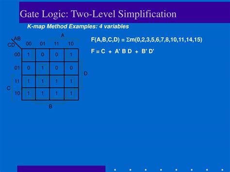 Ppt Chapter 2 Two Level Combinational Logic Powerpoint Presentation