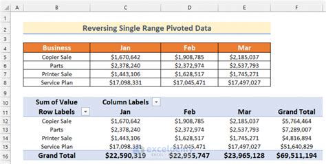How To Reverse Pivot Table In Excel 3 Easy Ways ExcelDemy