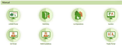 E Nam Registration 2023 ई नाम पोर्टल ऑनलाइन किसान पंजीकरण