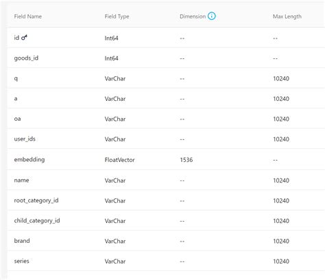 Bug The Name Of Field Dont Match Expected X Got Y · Issue 1331