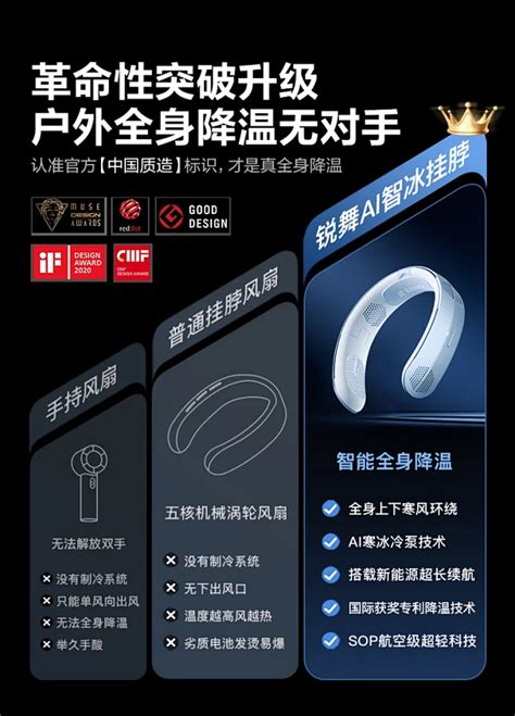 锐舞挂脖风扇2024新款小风扇便携式usb空调制冷夏天降温神器户外露营随身小型懒人静音折叠充电款脖子电风扇f 天猫 花瓣网