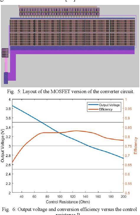 Figure 5 From Design And Implementation Of A Non Pwm Dc Dc Boost