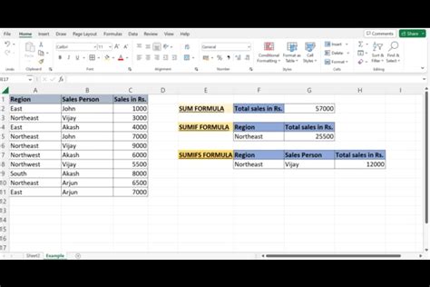 MS Excel From Beginner To Advanced Online Live Learning