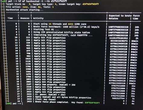 Does This Mean I Have A Valid Key If Yes How Can I Perform A Full