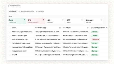A Complete Guide To Scenario Ai In 2025 Eesel Ai