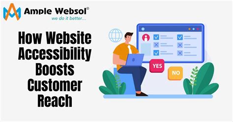 ample websol ai powered solutions for maximum growth