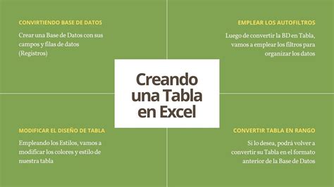Creando Tablas Con Excel YouTube
