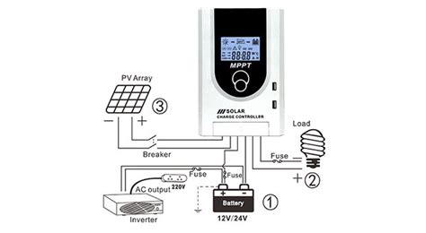 MPPT Solar Charge Controller JNiXenergy