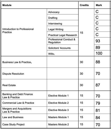 Grateful Shayan Haider 26 Comments