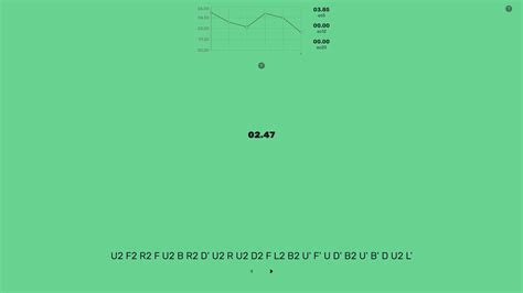 Github Gregori Sabel Cube X Rubiks Cube Clean Online Timer