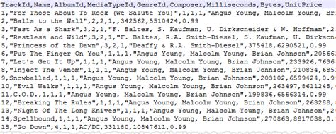 Export SQLite Database To A CSV File