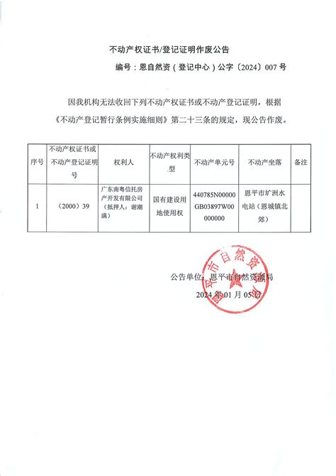 不动产权证书登记证明作废公告 恩自然资（登记中心）公字〔2024〕007号 广东南粤信托房产开发有限公司（抵押人：谢潮满）