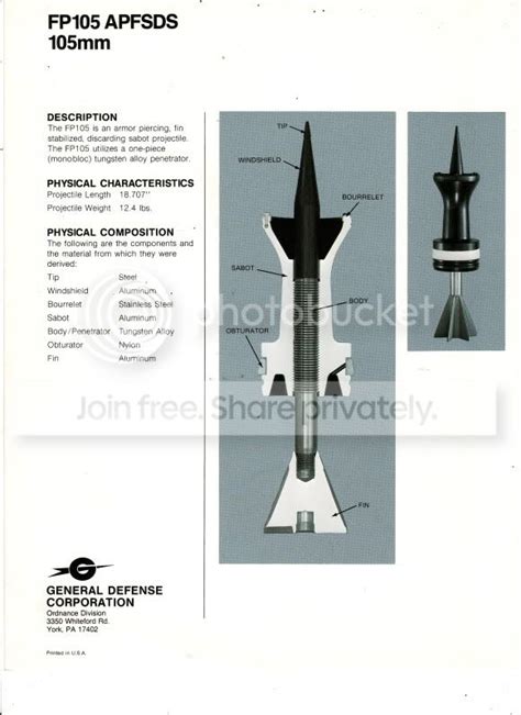Tanks Guns And Ammunition Page 4 Ballistics Science Discussion