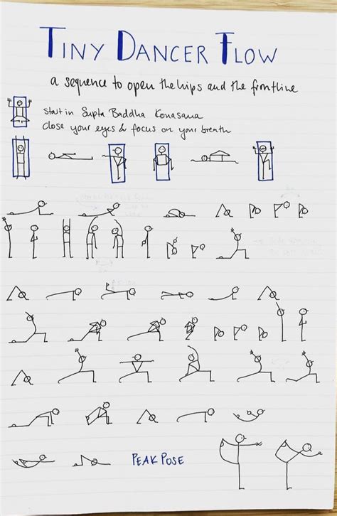 Pin By Giselle On Asanas Yoga Themes Yoga Sequences Gentle Yoga