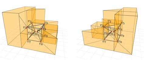 Motion Planning For Variable Topology Truss Modular Robot Modlab Upenn
