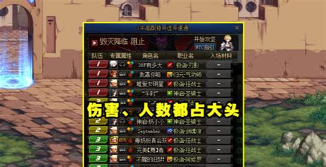 Dnf：韩服也成鬼剑士天下了？12月受欢迎榜曝光，12职业占8人腾讯新闻