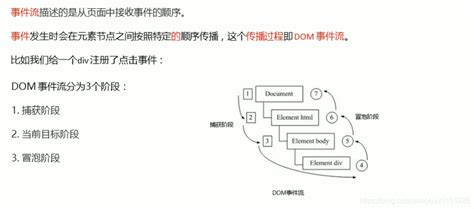 js 事件 js点击事件 csdn博客