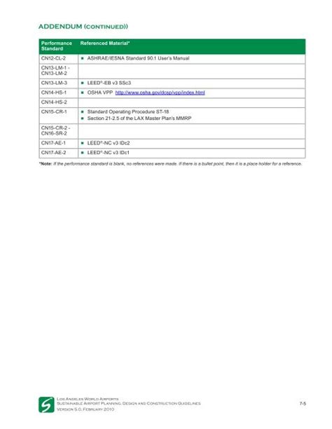 Addendum Part I Backgrou